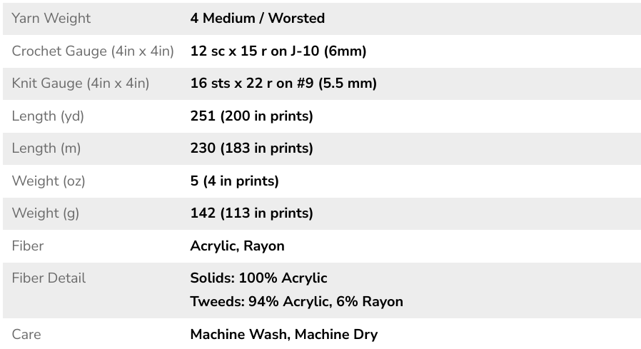 Heartland Joshua Tree Yarn – Wee Scotty